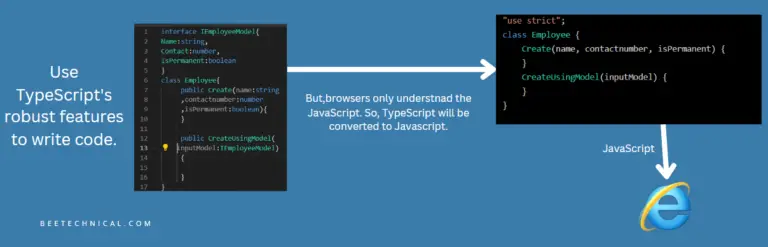 Typescript Vs Javascript Detailed Comparision 2022