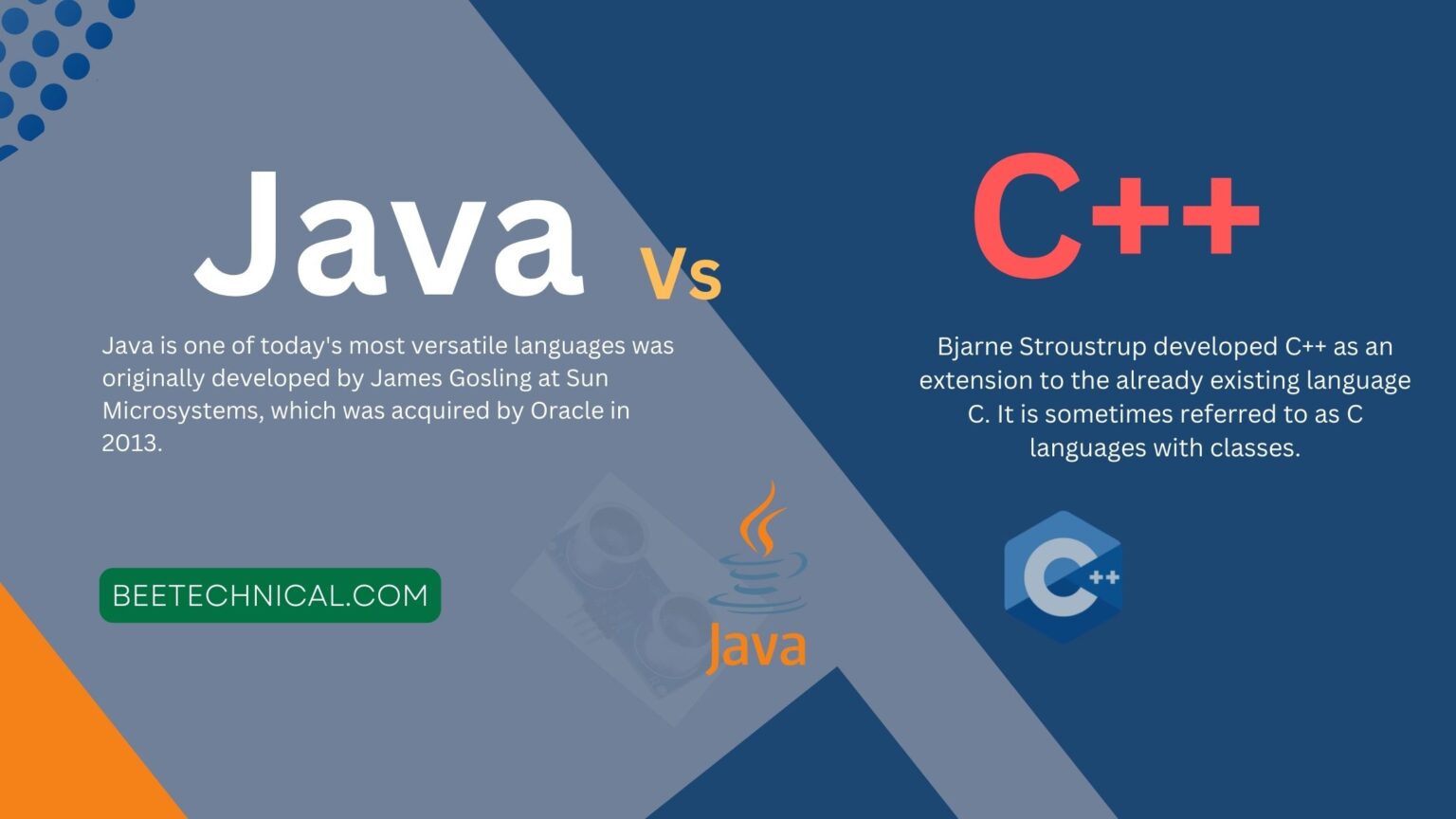 Efficient Java Concurrent List: Boosting Performance | 2023