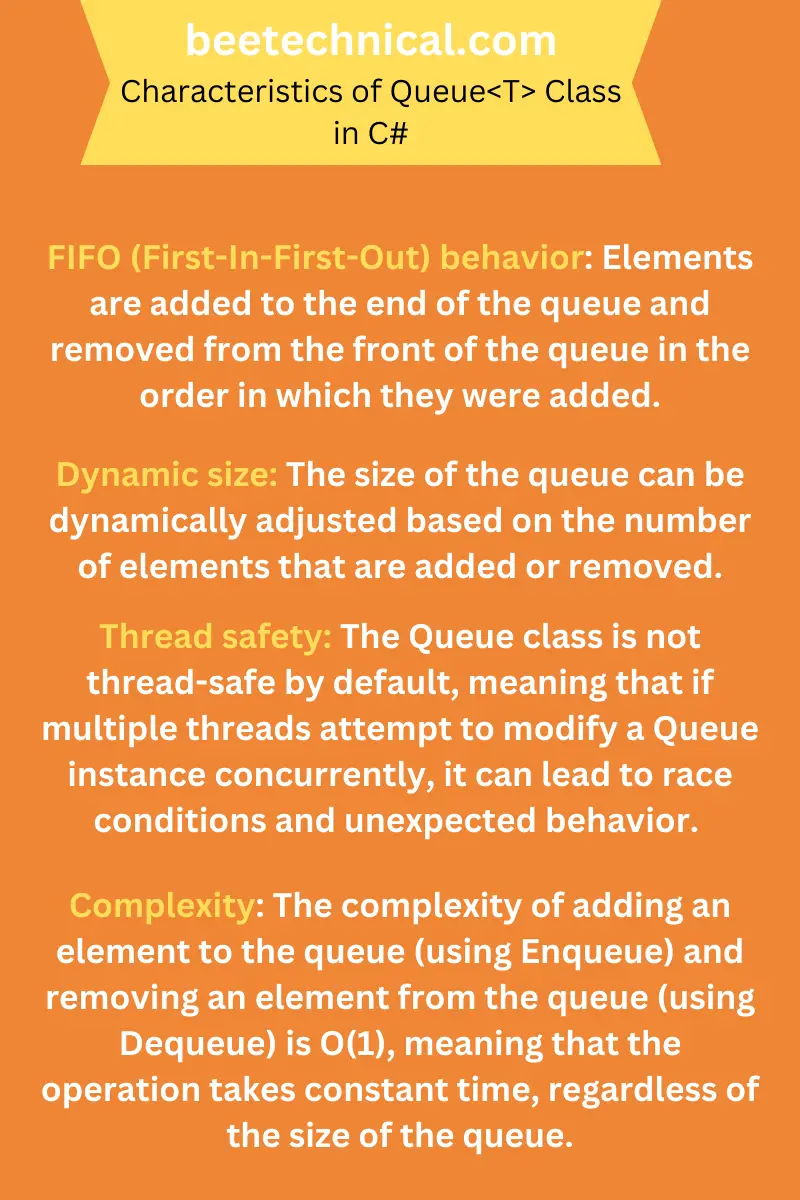Exploring the C# Queue Collection: A Complete Guide for 2023